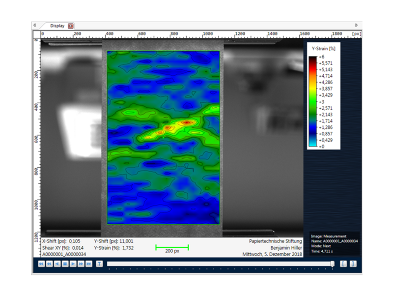 Optical Strain Field Analysis | PTS Website